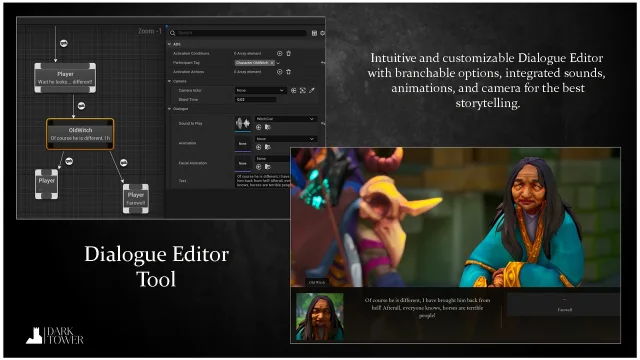 Unreal Engine asset – Unreal Engine – Ascent Toolset (ATS) - Quests, Dialogues and State Machine